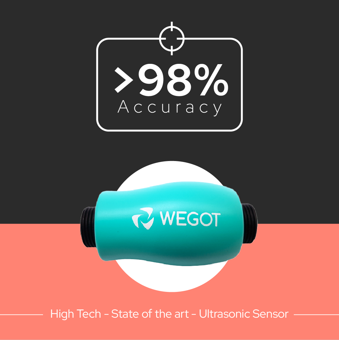 Tracking and Arresting Non-revenue water | Water Management