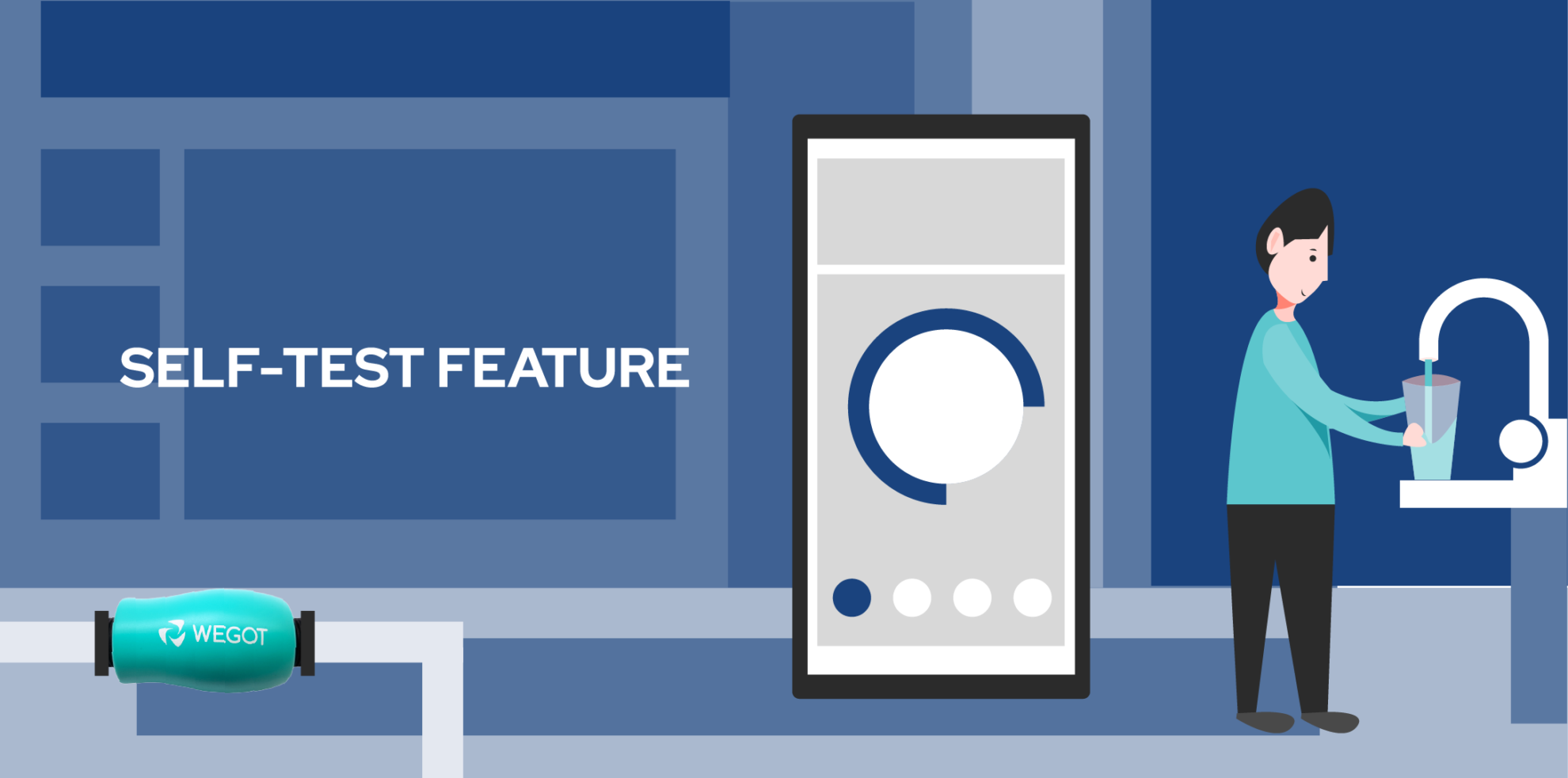 Blog - Smart Water Meters for residential and commercial buildings ...